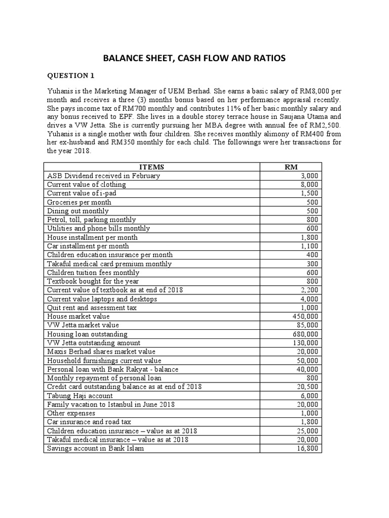 EXAMPLE BS and CF and Ratio Question | PDF | Balance Sheet | Debt