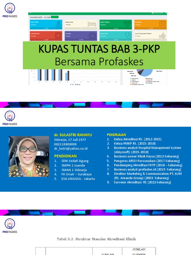 Kupas Tuntas Bab 3-Pkp | PDF