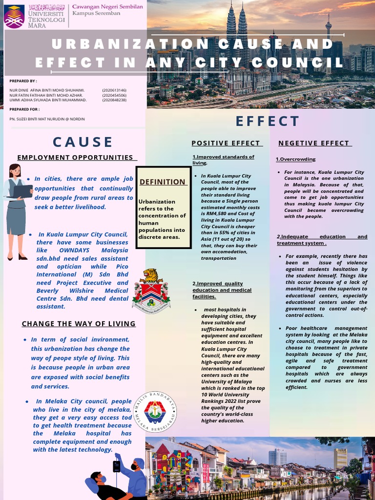 Pad320 - Infografic Poster - Question 3 - Am1103a | PDF