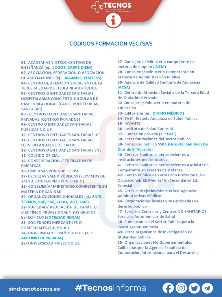 Codigos Formacion VEC | PDF