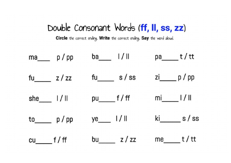 Floss Spelling Rule Sheet PDF | PDF