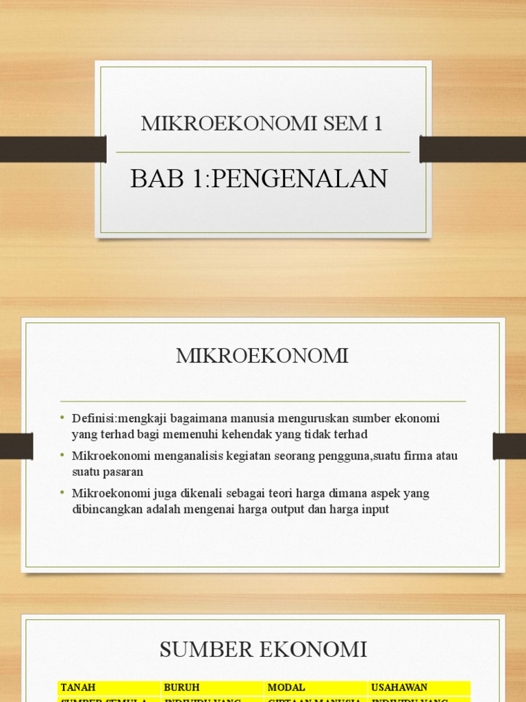 Mikroekonomi Sem 1 | PDF