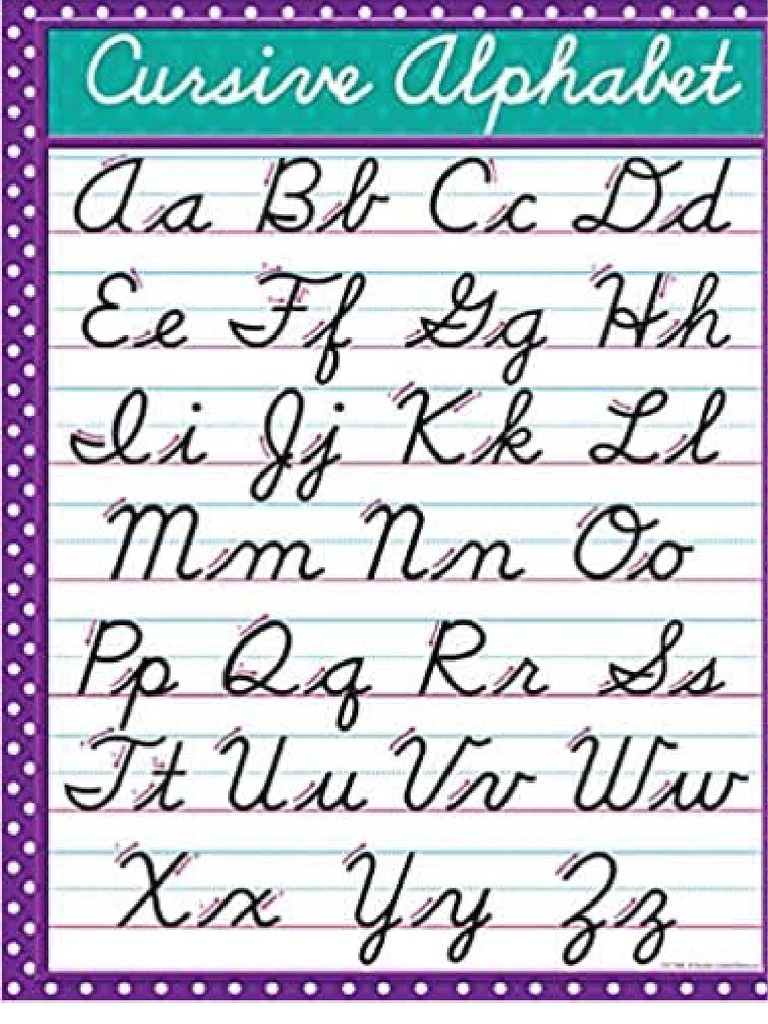 Alphabet in Cursive English | PDF