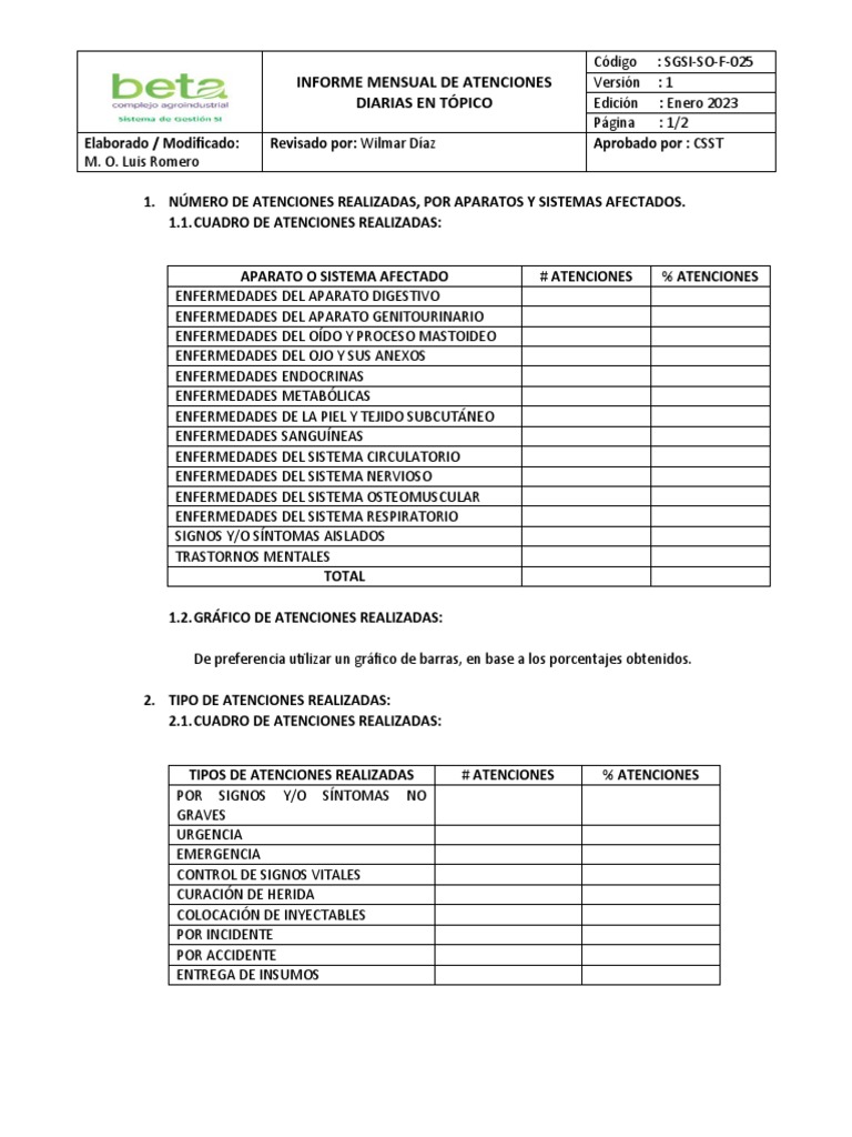 Formato de Informe Mensual de Atenciones en Tópico | PDF | Enfermedades ...