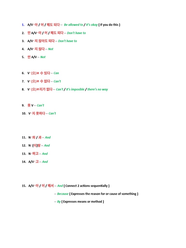 GRAMMAR | PDF | Verb | Clause