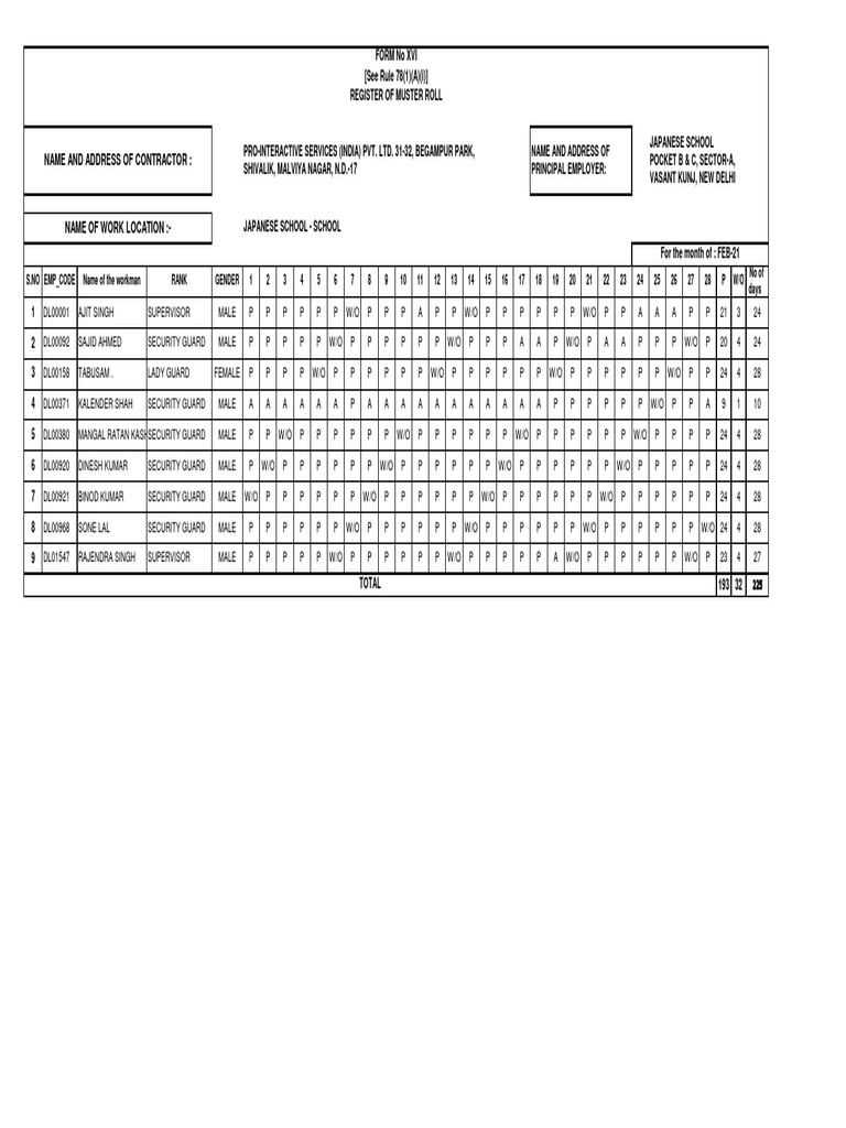 MUSTER ROLL SCHOOL FEB-21ac87 | PDF