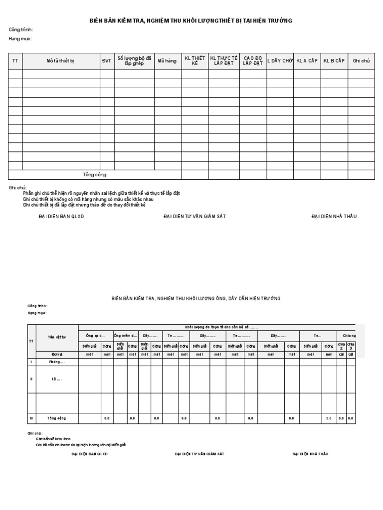 Checklist - Phần M - E | PDF