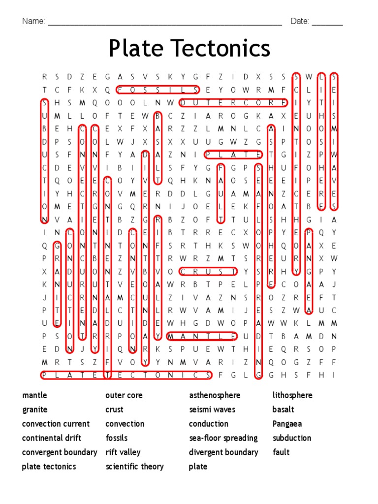 Day 2 Word Search | PDF | Planets Of The Solar System | Plate Tectonics