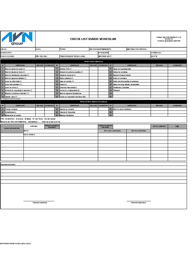 Sgi-Avn-Ssoma-Cl-10 Check List Diario Vehicular | Descargar gratis PDF ... Sgi-Avn-Ssoma-Cl-10 Check List Diario Vehicular | Descargar gratis PDF ...