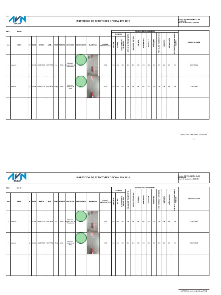 Sgi-Avn-Ssoma-Cl-08 Extintores Oficina Avn | PDF | Supresión de ... Sgi-Avn-Ssoma-Cl-08 Extintores Oficina Avn | PDF | Supresión de ...