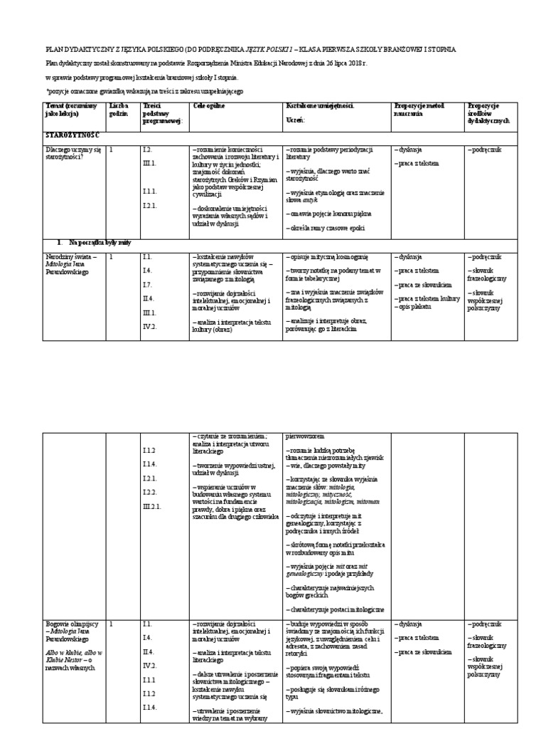 Jezyk Polski Plan Dydaktyczny BR | PDF