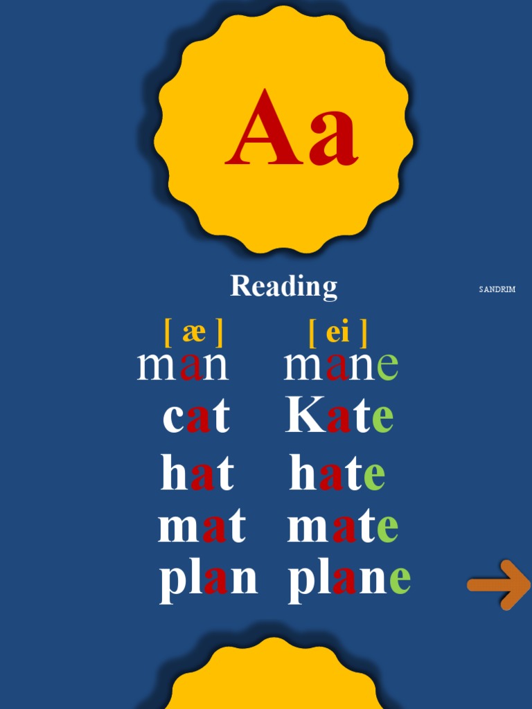 Reading Vowels A Pronunciation Exercises Phonics - 113052 | PDF | Home ...