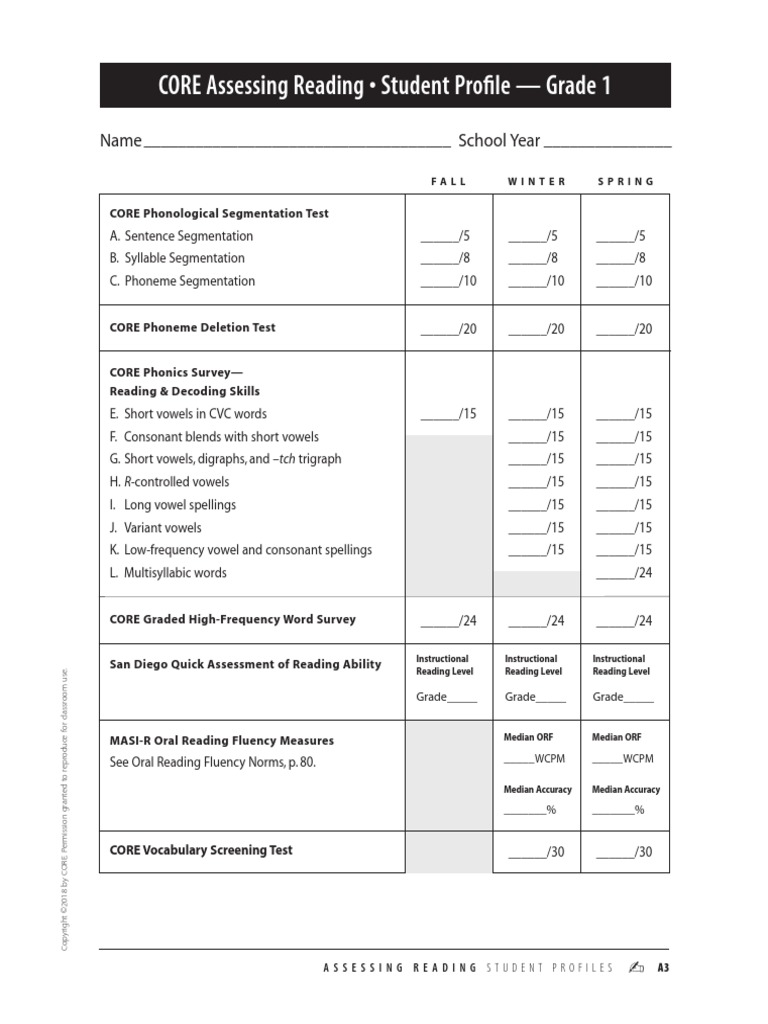 CORE Assessing Reading Grade 1 | PDF | Written Communication | Applied Linguistics