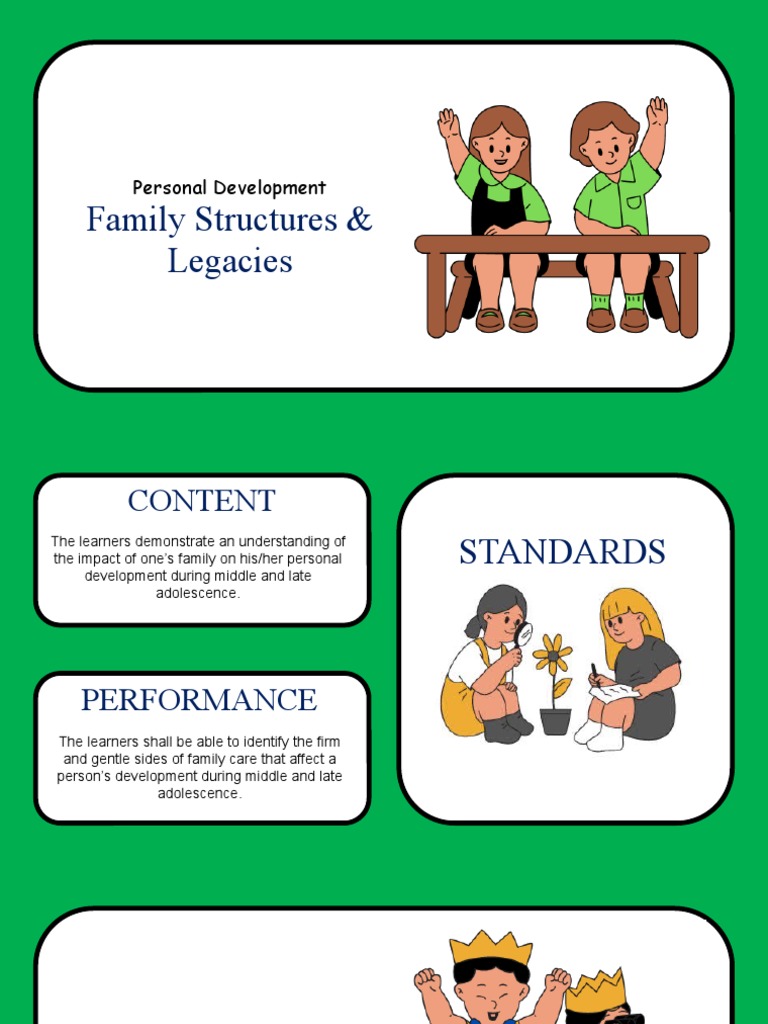 Family Structures and Personal Growth | PDF | Family | Parent