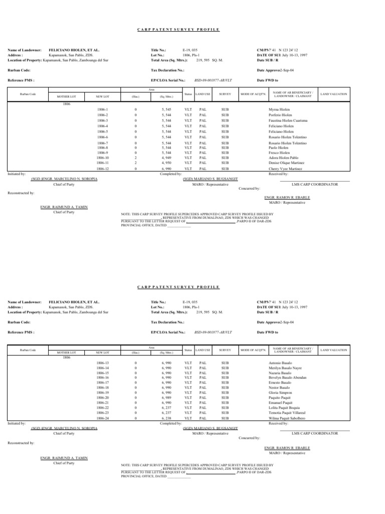 New Change CSP Format | PDF