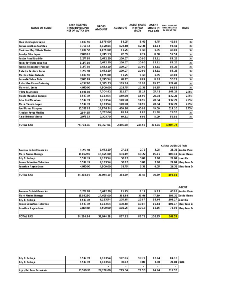 Tax Computation 2021 1 | PDF