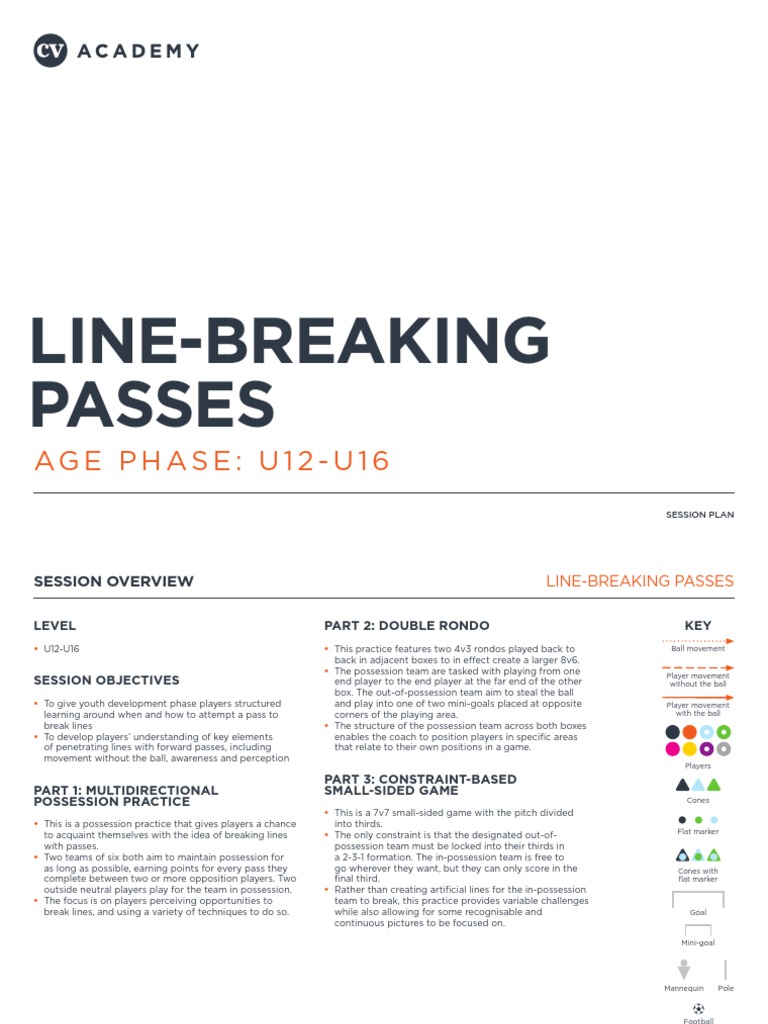 U12 U16 Line Breaking Passes | PDF | Ball Games | Team Sports