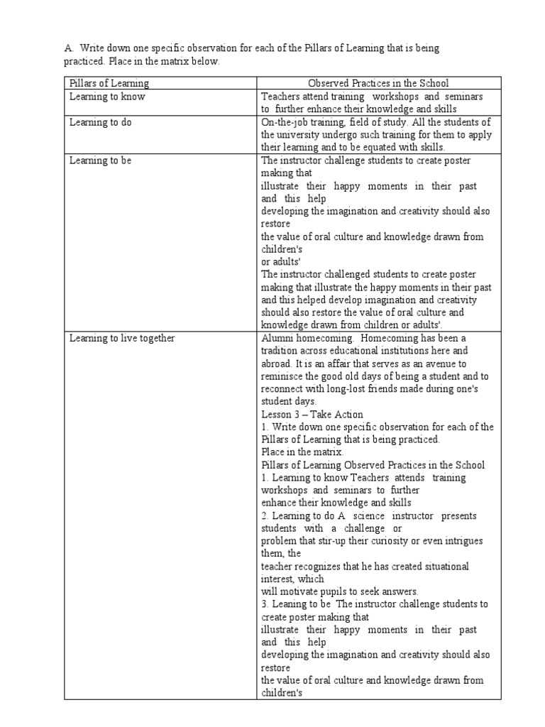 Pillars of Learning - Activity | PDF | Learning | Teachers