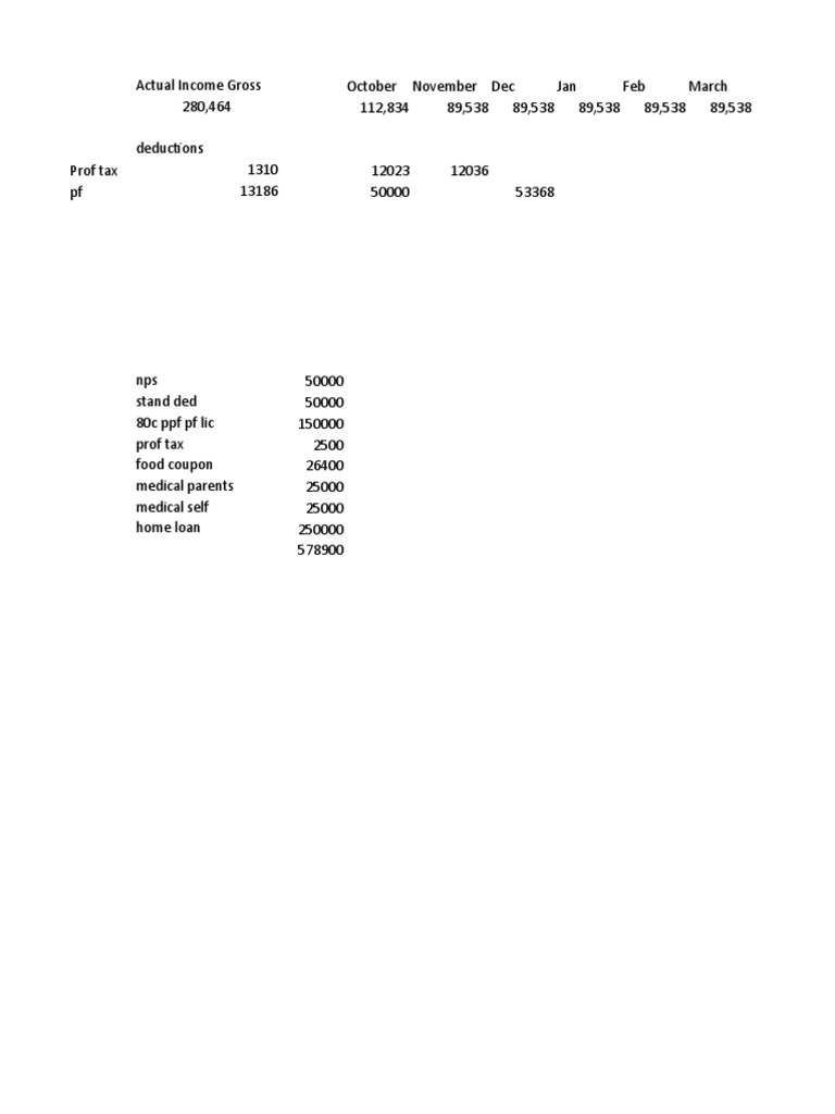 Investment Guide | PDF