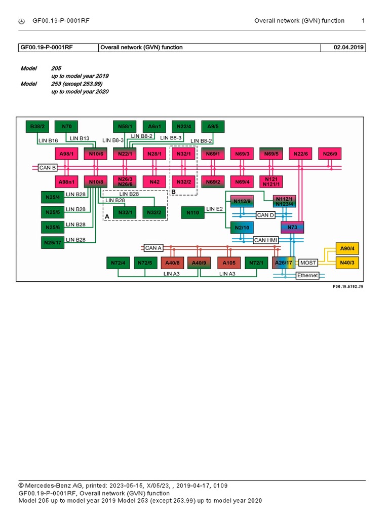 Schema Block | PDF | Exhaust Gas | Computer Network