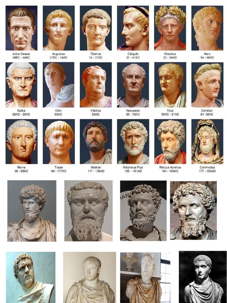 Roman Emperors 1st-2nd | PDF