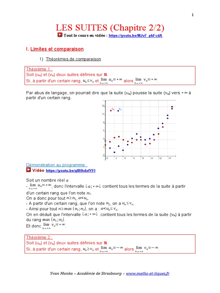 Limites et Comparaison des Suites | PDF | Séquence | Limite (mathématiques)