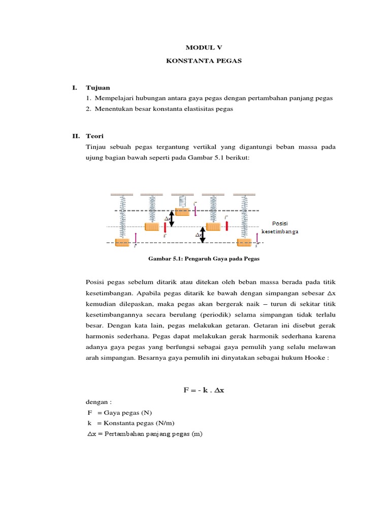 MODUL V (KONSTANTA PEGAS) | PDF