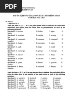 (Template) Cyberpunk RED Character Sheet | PDF