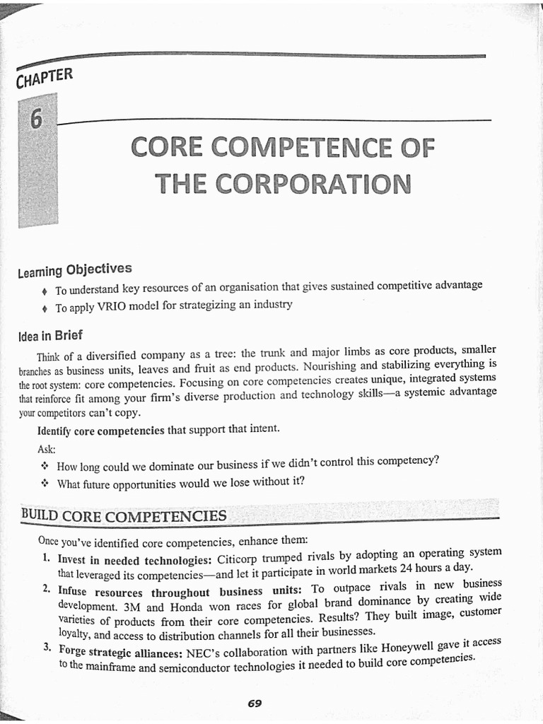 Module No 7, 9, 10,11 | PDF