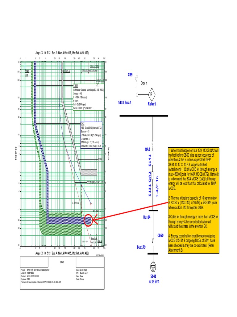 5141 TCC | PDF | Electrical Engineering | Electricity