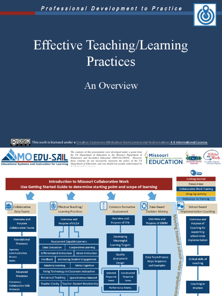 Effective Teaching and Learning Practices Overview | PDF | Teachers | Learning