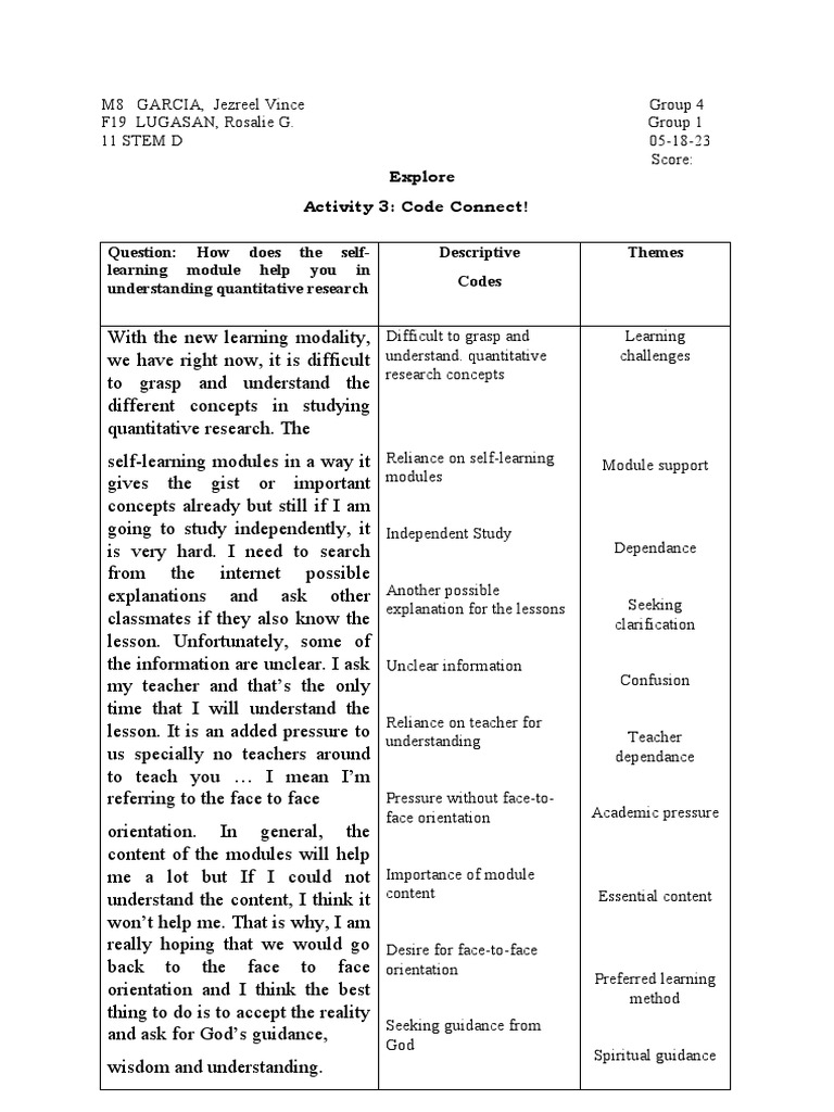 Activity 3: Code Connect! Question: How Does The Self-Learning Module Help You in Understanding ...
