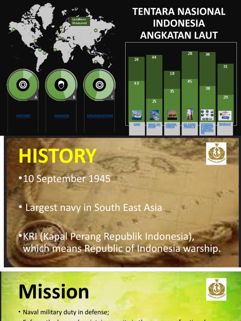 Tentara Nasional Indonesia Angkatan Laut | PDF