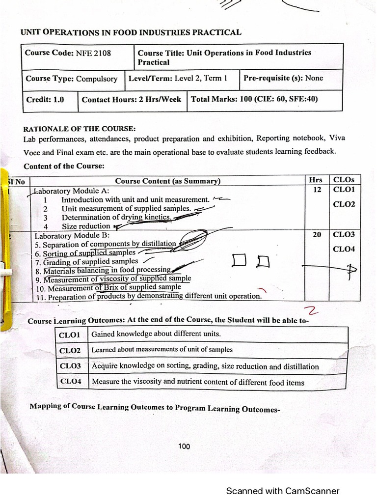 Unit Operation Practical Lab Manual | PDF