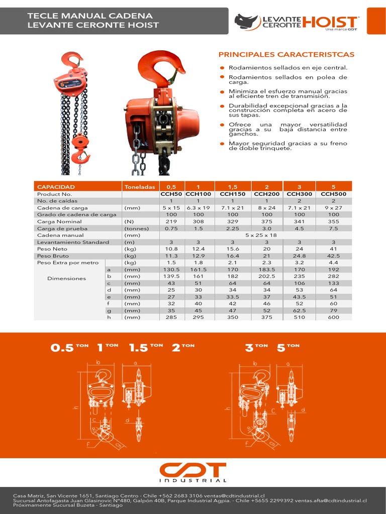 Ficha Tecle Manualcadena Ceronte | PDF
