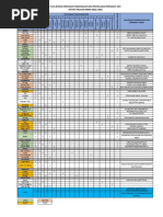 Chapter 10 Lesson 2 Ramsey Classroom | PDF | Payroll | Payroll Tax