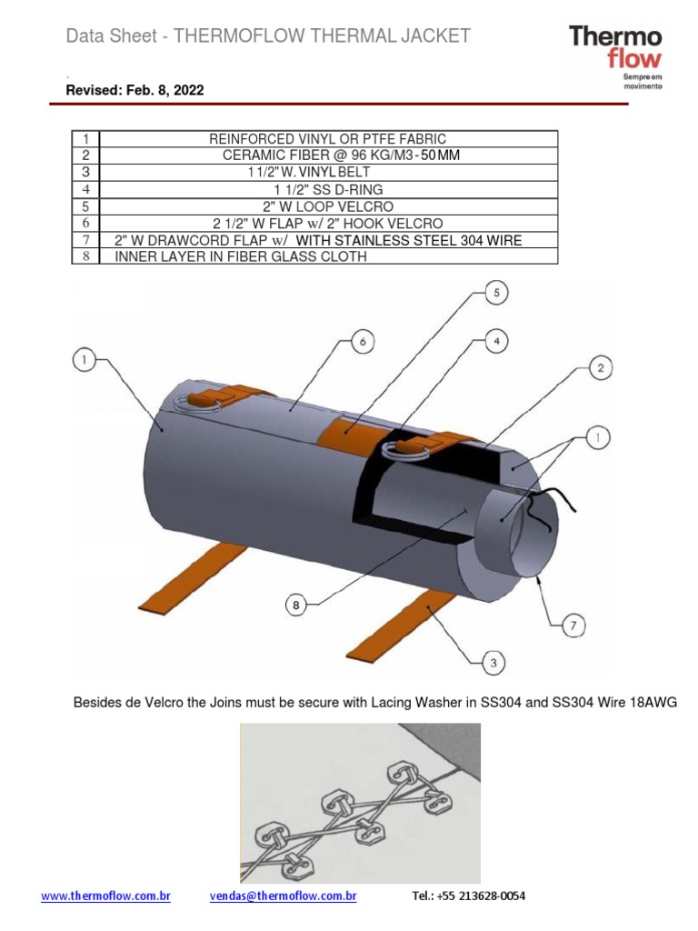DataSheet - Thermoflow-Resist-Jacket - FIBER CERAMIC | PDF