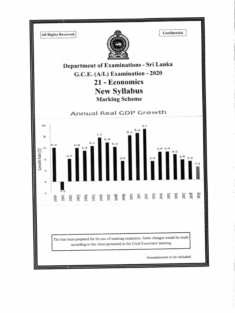2020 AL Economics Marking Scheme - English Medium | PDF