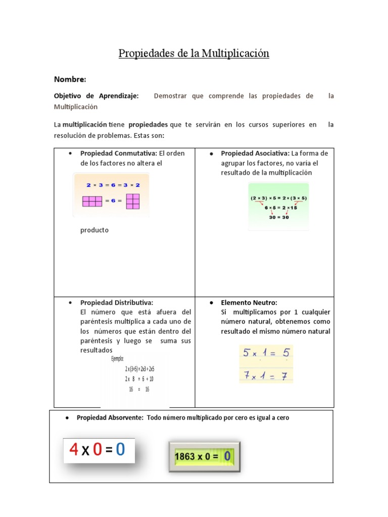 Propiedades de La Multiplicación | PDF | Multiplicación | Número natural