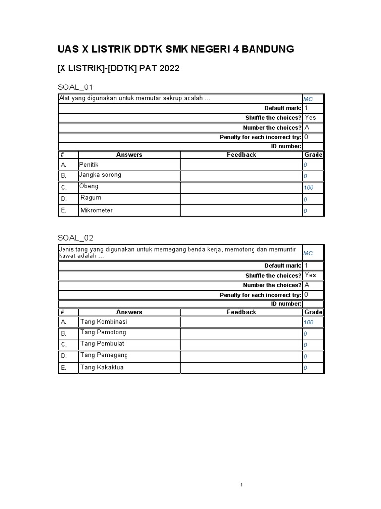 Soal DDTK (Pat 2022) | PDF