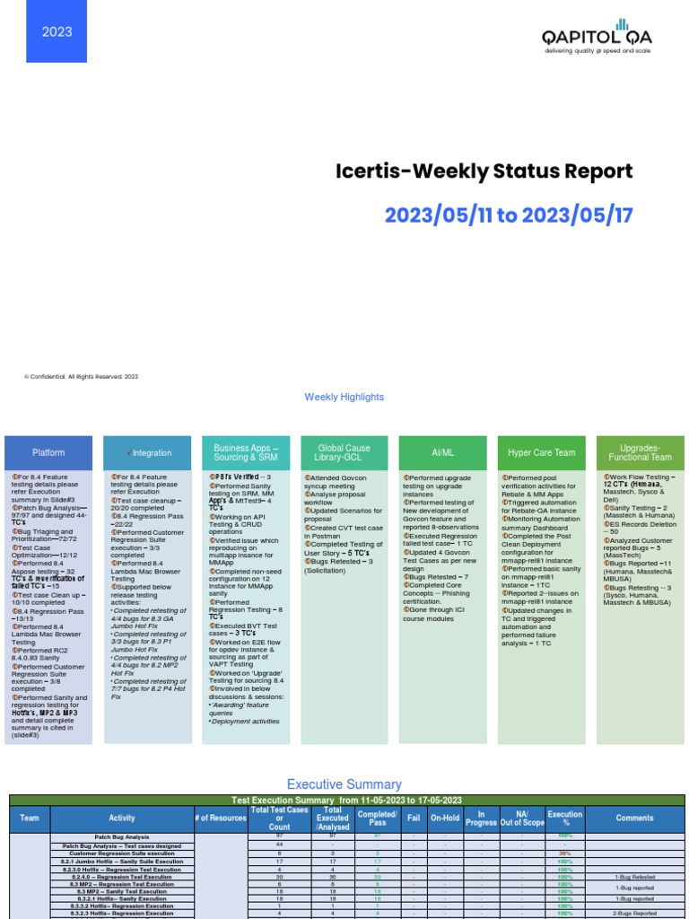 Icertis Weekly Status Report 18-05-2023 | PDF | Information Technology ...