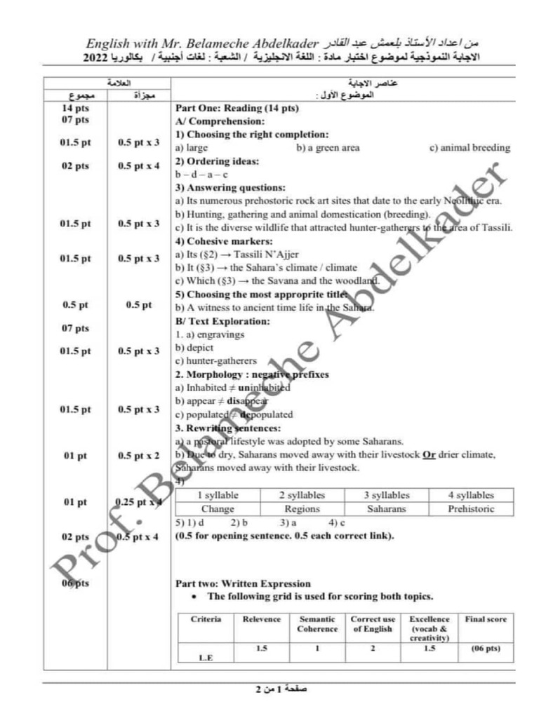 Correction Bac Le English 2022 | PDF