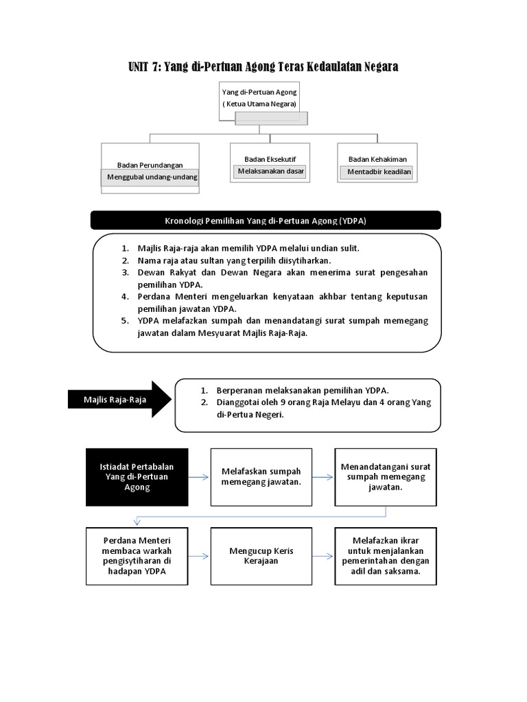 Nota Imbas Kembali Unit 7 - Unit 12 Tahun 5 | PDF