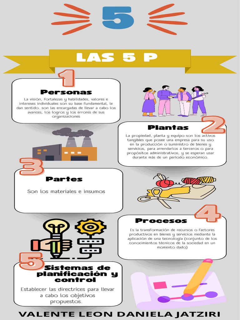 Las 5p | PDF