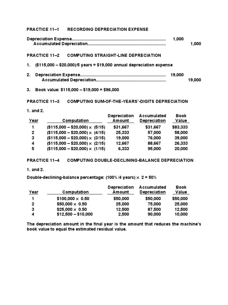 Depreciation and Amortization Practices | PDF | Book Value | Depreciation