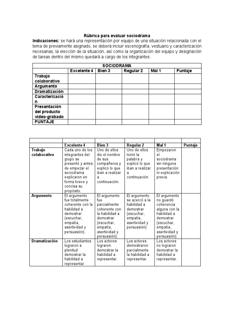 Rúbrica de Evaluación para Sociodrama | PDF