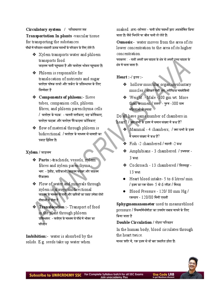 Biology Capsule by Aman Srivastava NoCopy 1649706951450 | PDF