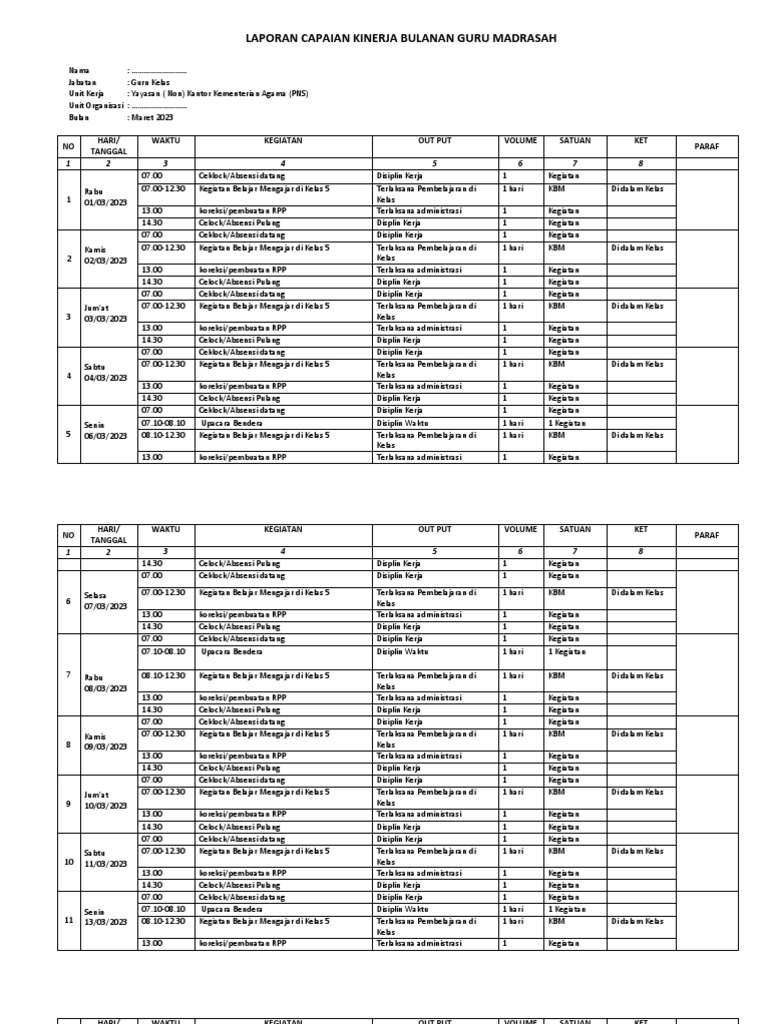 Format Laporan Kinerja Bulanan Guru | PDF