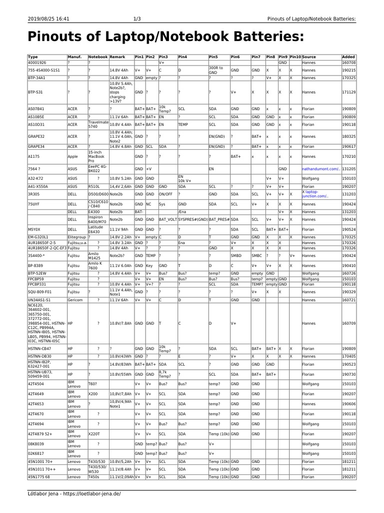 Laptop Battery Pinout Diagrams | PDF | Video Game Platforms | Computing