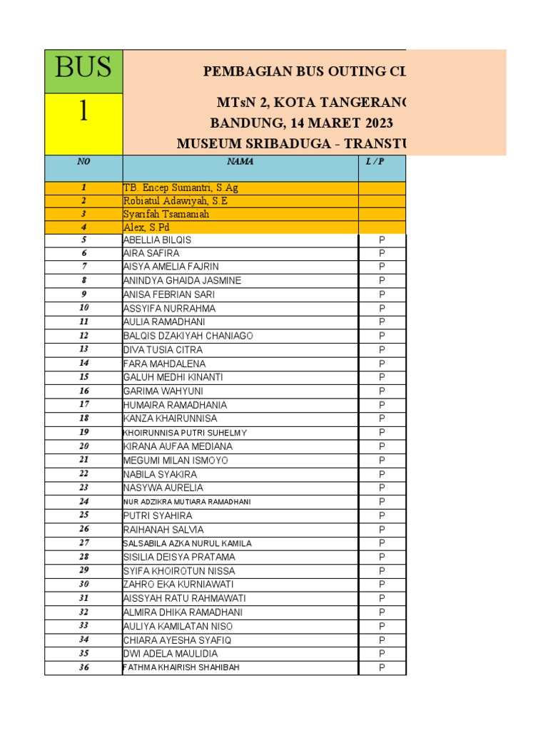 Data Bus Outing Class 7 MTSN 2 Kota Tangerang | PDF